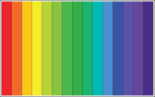 pH_Scale_93fe6331-32fc-446d-a889-fd4f2014502f_600x.jpg?v=1718337260